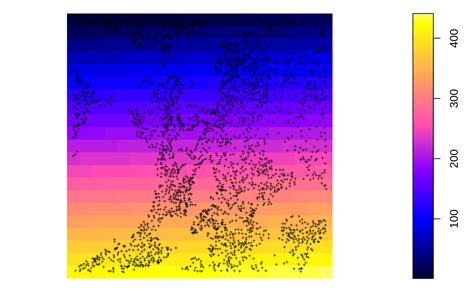 2 Resampling Methods For Machine Learning Spatial Sampling And