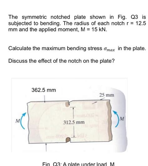 Solved The Symmetric Notched Plate Shown In Fig Q3 Is