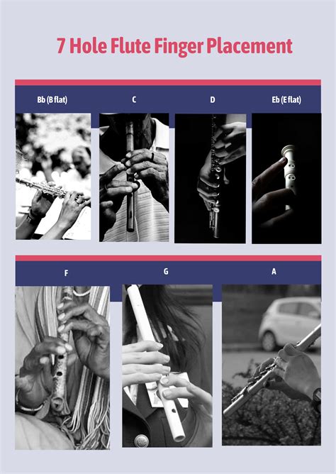 Free Basic Flute Fingering Chart Download In Pdf Illustrator