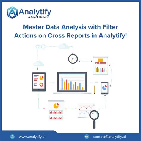 Analytify 🔍 Master Data Analysis With Filter Actions On Cross Reports