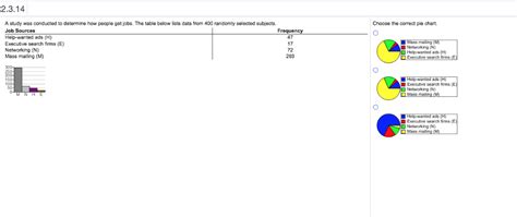 Solved 2314 A Study Was Conducted To Determine How People