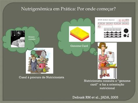PPT Nutrigenômica em Prática Por onde começar PowerPoint