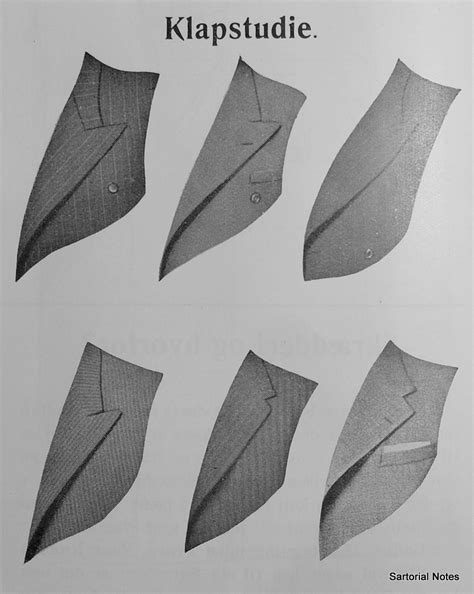 Fashion Tailoring Artofit