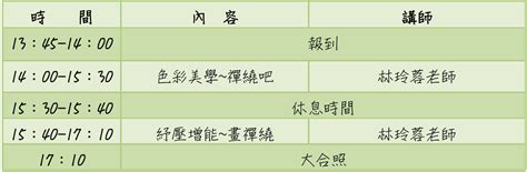 【財團法人罕見疾病基金會】【病友活動】南區紓壓增能～色彩美學 一起禪繞吧！