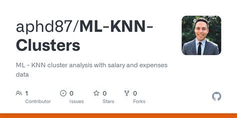 Github Aphd87ml Knn Clusters Ml Knn Cluster Analysis With Salary And Expenses Data