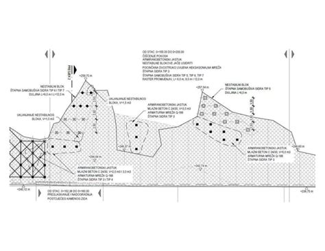 Geotechnical Research And Explorationdocx