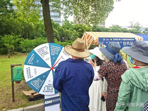 数喆数据助力嘉定区真新街道开展五经普宣传工作 知乎