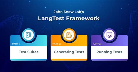 Langtest Assessing Ai Language Models With John Snow Lab John Snow