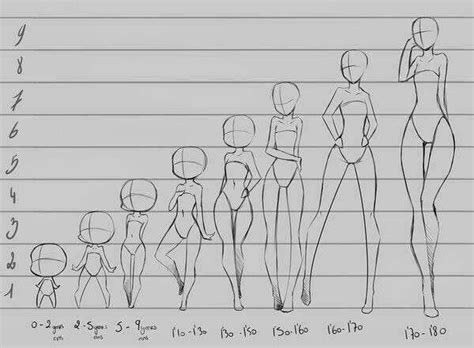 Pin By Nathalia Wood On Para Meus Cadernos Drawing People Drawing