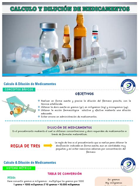 Dilucion De Medicamentos Pdf Litro Medicamentos Con Receta