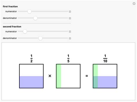 Wolfram Demonstrations Project