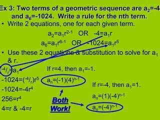 Definition And Examples Of Geometric Sequence And Series Ppt PPT Physics Science