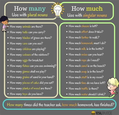 Commonly Confused Words 20 Word Pairs That Confuse Absolutely