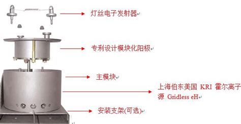 美国KRI霍尔离子源Gridless eH系列 伯东贸易深圳有限公司