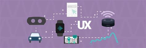 Ux Trends To Watch For In 2018 Content Science Review