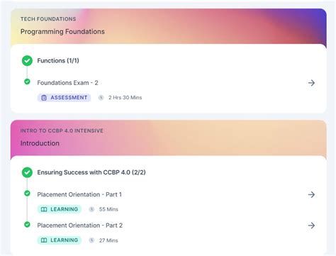 Aravind Reddy On Linkedin Day36 Nxtwave Ccbp 50daysofcodechallenge