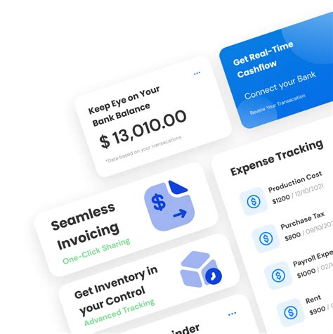 Affordable Cloud Based Accounting Software For Small Business In India Mybooks Zetran Zetran