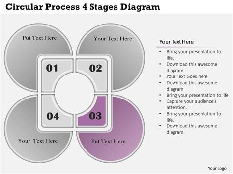 0414 Business Consulting Diagram Circular Process 4 Stages Diagram