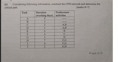 Solved C Considering Following Information Construct The Chegg