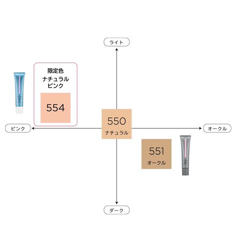 【夏の暑さに負けないクールコスメ】｜チャコット