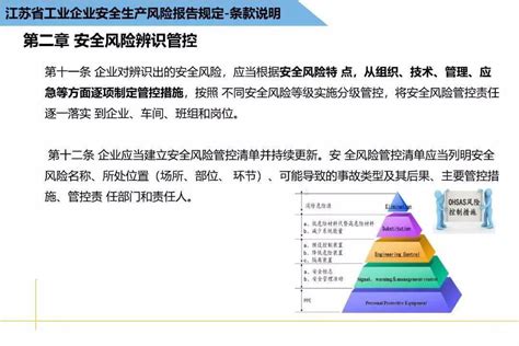 江苏省工业企业安全生产风险报告规定解读来源