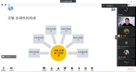 体育学院展开“领导专家进校园~青少年体能训练理论与实践”专题讲学院新闻重庆人文科技学院 体育学院