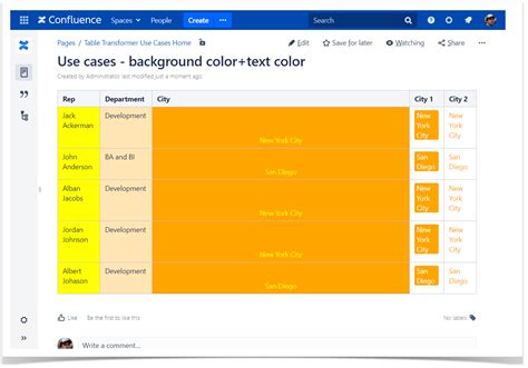 Advanced Table Cells Formatting