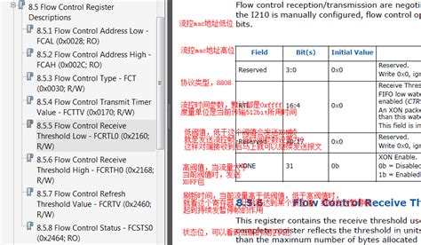 【tcpip详解】【pause】以太网（pause）流量控制原理pause帧产生的原因 Csdn博客