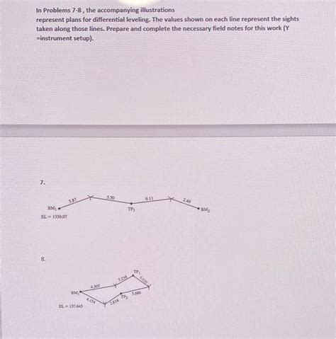 solved in problems 7 8 the accompanying illustrations