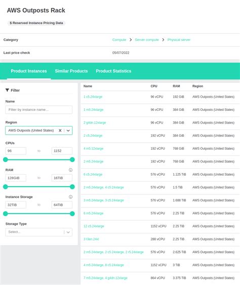 Implementing Private Cloud With Aws Outposts