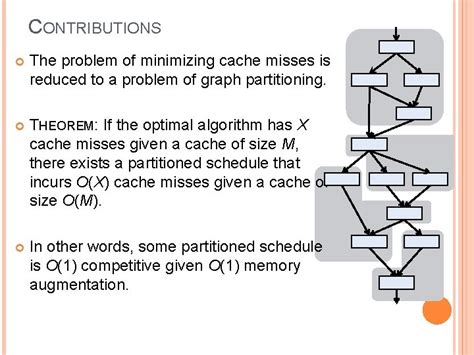 scheduling streaming computations kunal agrawal the streaming model