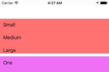 Ios Tableview Scrolls Beyond The Last Cell