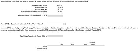 Solved Determine The Theoretical Fair Value Of Stock Xyz Based On The