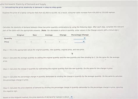 Aplia Homework Elasticity Of Demand And Chegg