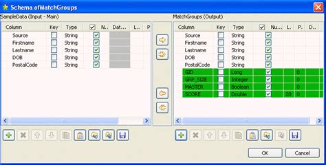 Tstewardshiptaskoutput Docs For Esb 6x Talend Skill