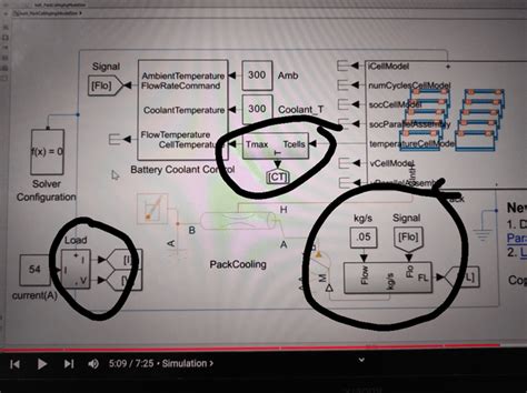 Unable To Make Subsystems Rmatlab