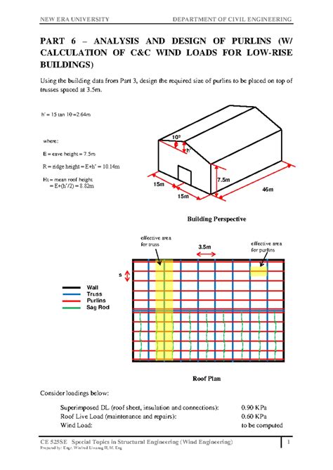 Module 2 Resultant Of Force Systems Statics Of Rigid Bodies Module 2 Resultant Of Force