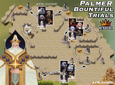 Bountiful Trials Team Walkthrough Ivan AFK Arena Guide