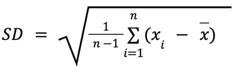 Standard Error Vs Standard Deviation Definitions Differences And