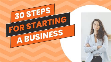 2 How To Create A Simple Business Plan Youtube