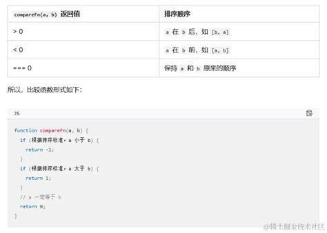Javascript对数组与字符串的操作方法数组与字符串的方法 数组与字符串都有的方法 定义arr与str Length 掘金