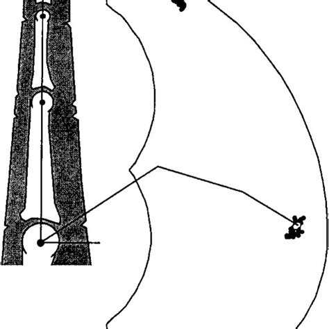 Fingertip Location Constraints Based On Information From Fdsfdpedl