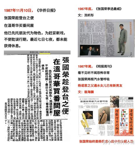 张国荣初恋：黄姓同学 知乎