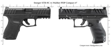 Stoeger STR 9C Vs Walther PDP Compact 4 Vs Springfield Hellcat Pro Vs