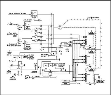Electrical Engineering