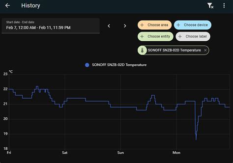Zigbee Sensors Become Unavailable After Restart Zigbee Home Assistant Community