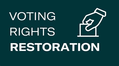Voting Rights Restoration Aclu Of Alabama