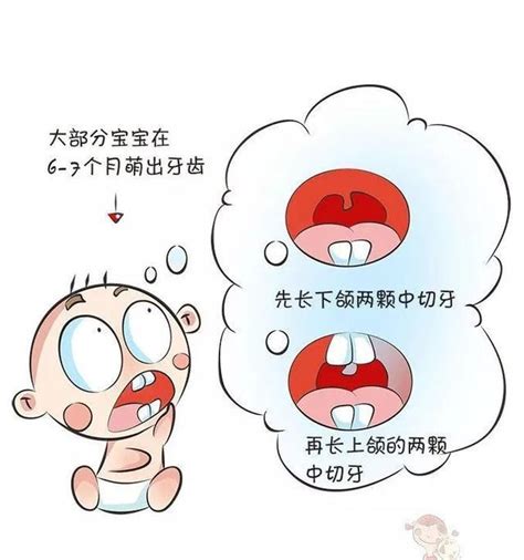 宝宝出牙晚是缺钙？什么时候长牙齿？医生：这份出牙时间表你需要