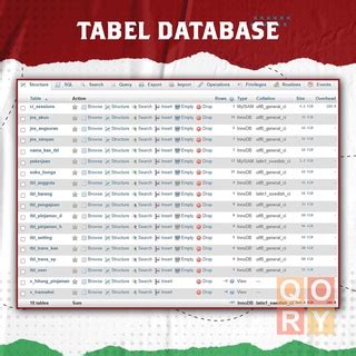 Jual Source Code Aplikasi Sistem Informasi Akuntansi Koperasi Simpan Pinjam Berbasis Web Fitur