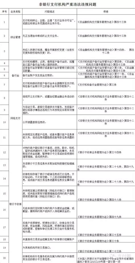 江苏省支付清算协会